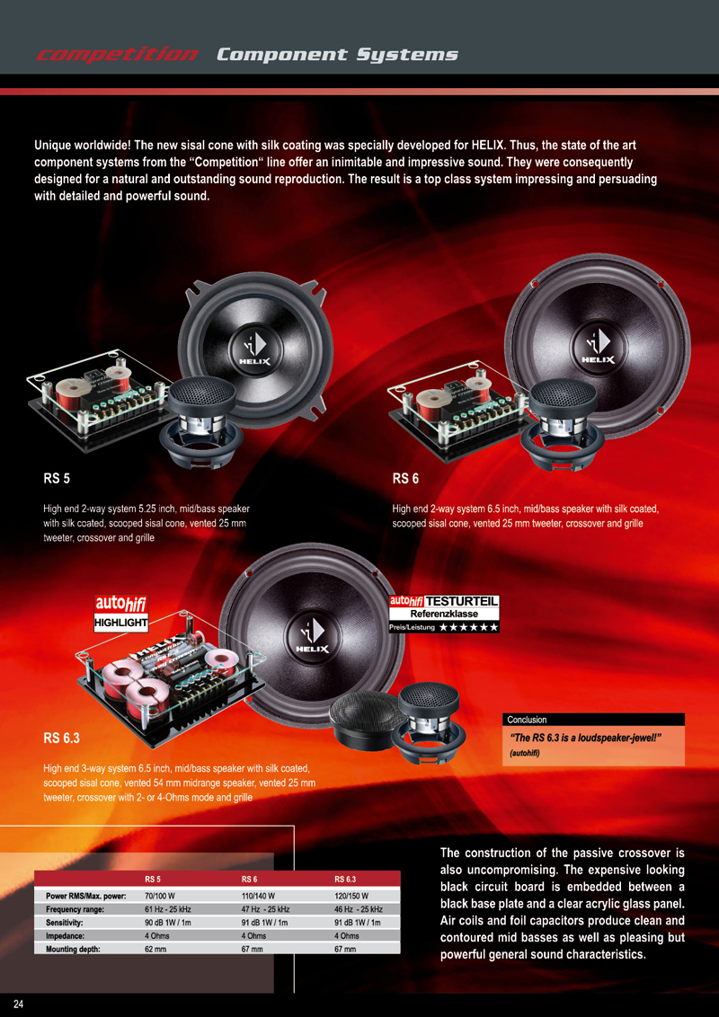 2008 Helix カタログ