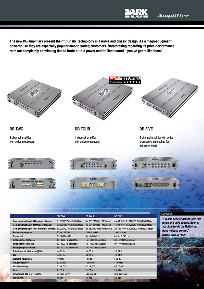 2008 Helix カタログ